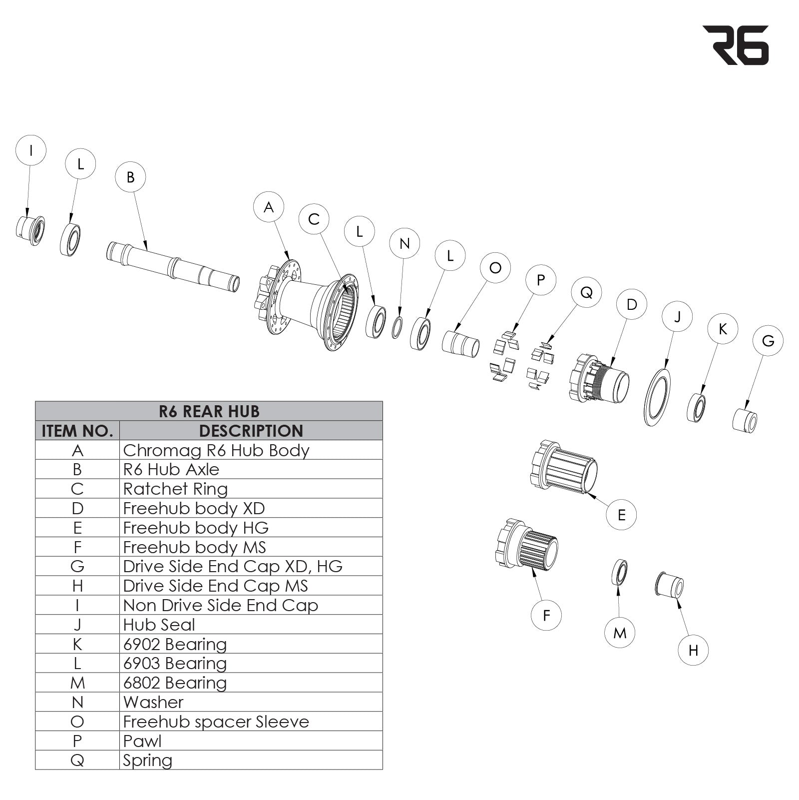 R6 Rear Hub – Chromag Bikes