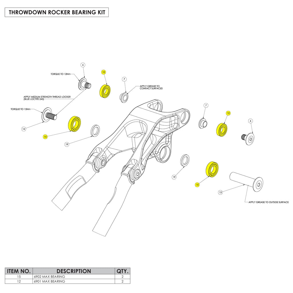 Throwdown Rocker Bearing Kit – Chromag Bikes